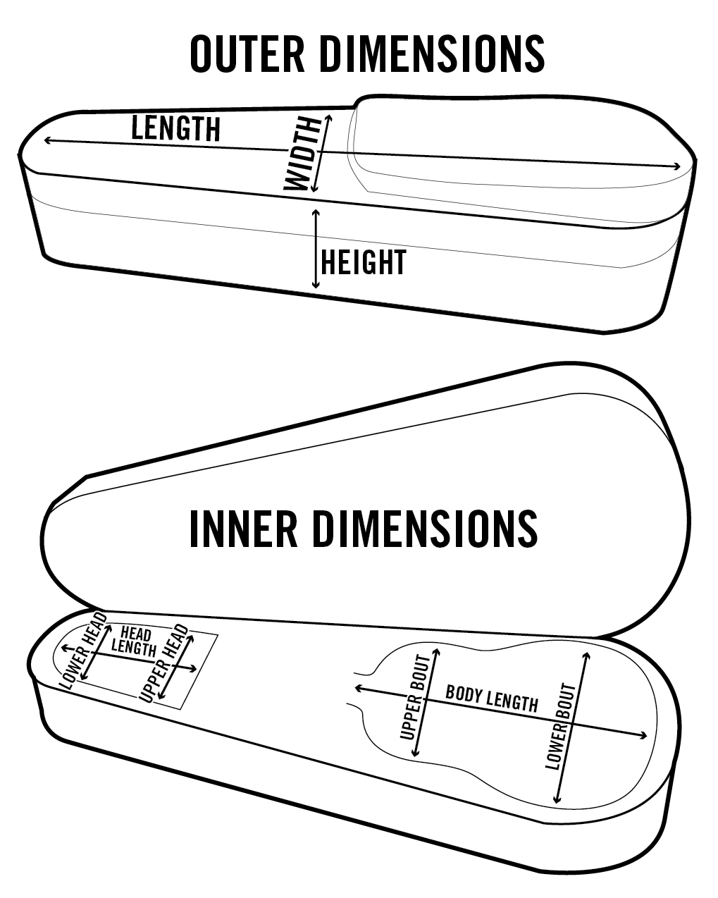 CaseMeasurementDiagram | Lanikai Ukuleles