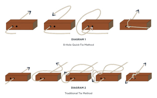 How To String A Ukulele - Lanikai Ukuleles